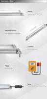 China IP50 LED Machine Work Light With Switch DC 24V LED Workshop Lighting for sale