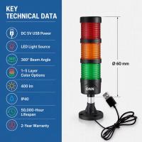 China ONN‑M4F‑USB Modular USB Signal Tower Light RYGBW Software Control Stack Light 1‑5 Layers For Inspection Automation Equipment for sale