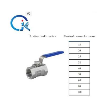 China MIDAS Stainless Steel 2PC Internal Thread Ball Valve 1/4-4 Inch 1000PSI Water Oil Gas for sale