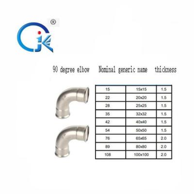 China Compression Push Fit Stainless Steel Pipe Fittings 1.6MPa V Profile Connector Threaded for sale