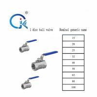 China Internal Round Thread Handle Lock Through Ball Valve 316 Stainless Steel for sale