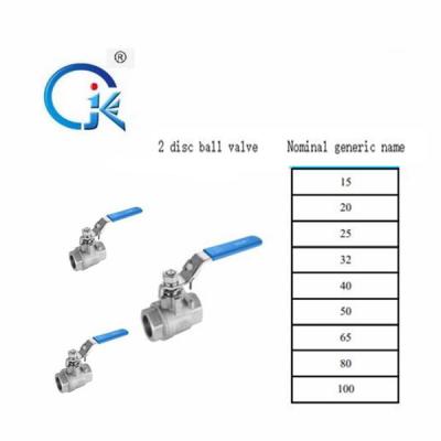 China Internal Thread Handle Ball Valve Stainless Steel Water Valve 1000PSI for sale