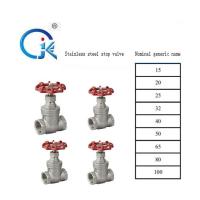China 2 Piece High Pressure Stainless Steel Ball Valve Threaded Connection for sale