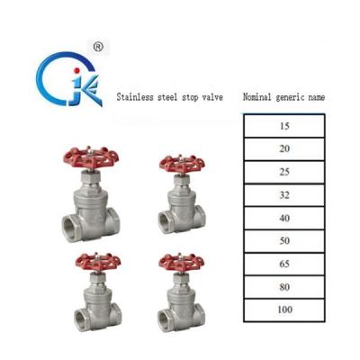 China 2 Piece High Pressure Stainless Steel Ball Valve Threaded Connection for sale