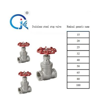 China DN8-DN100 2 Piece Stainless Steel Ball Valve 1000PSI Threaded High Pressure for sale