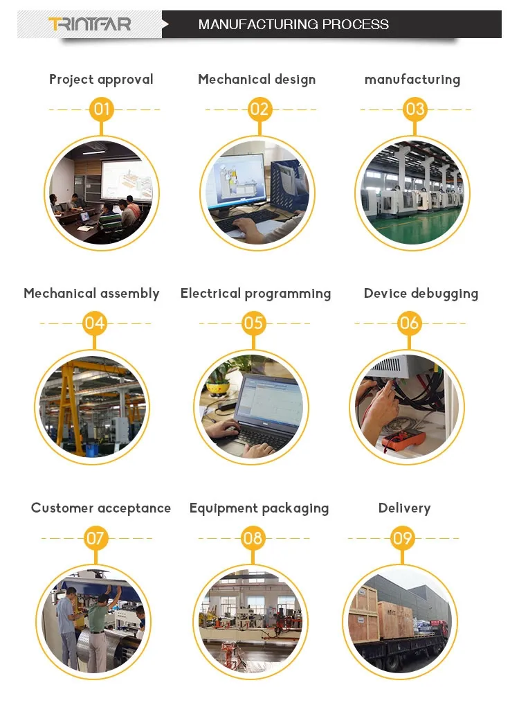 Fully Automatic Plate Radiator Steel Plate Heating Radiator Welding Production Line