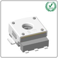 China EC050103 Through shaft Incremental Encoder slim hollow 8 mm shaft rotary encoder for sale