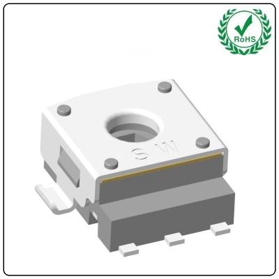 China EC050103 Through shaft Incremental Encoder slim hollow 8 mm shaft rotary encoder for sale