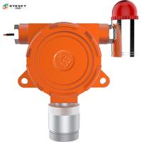 China NH3 Ammonia Toxic Gas Detector Online Fixed Hazardous Gas Analyzer for sale