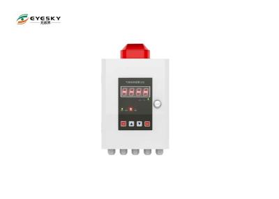 China Multifunctional Gas Detector Parts Touch Screen Control No Condensation for sale