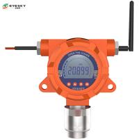 China Wall Mounted IP66 Aluminum Alloy Wireless Gas Detector 0-2000ppm Exd IIC T6 for sale