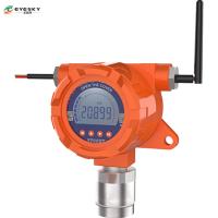 China 0 - 100%Vol Carbon Dioxide Wireless Gas Detector With Bilingual Operating System for sale