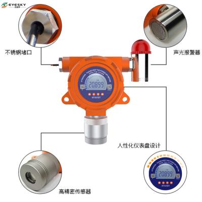 China Carbon Dioxide Single Gas Detector High Precision IP66 Protection Grade for sale