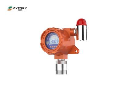 China Portable Explosive Gas Single Gas Detector With Original Imported Sensor for sale