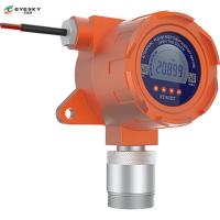 China Nitrogen Gas Leak Detector Pump Suction Sampling IP66 Protection Grade for sale