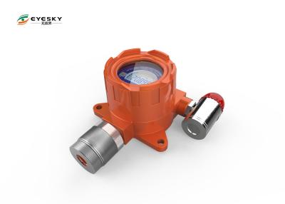 China High Precision Industrial Carbon Dioxide Gas Detector 0-99.99%vol 4-20mA RS485 for sale