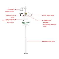 China High Precision Air Quality Monitoring System AQMS SO2 O3 NO2 CO PM2.5 PM10 0-1000ug/m3 for sale