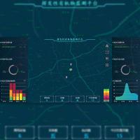 China Air Quality PM2.5 PM10 Wireless Environmental Monitoring System for sale