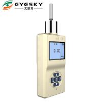 China Portable Nitrogen Gas Detector 0-100%vol DC5V USB Rechargeable Infrared Sensor IP66 for sale