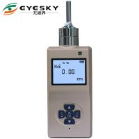 China Aluminium Alloy Gas Leak Detector Pump Suction 0-100% LEL CE RoHS Approved for sale