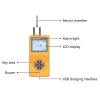 China Portable LCD Display Single VOC Detector ES20C 0-10000ppm with Sound Alarm for sale