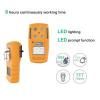 China Handheld 4 in 1 Combustible Toxic Gas Detector Ex O2 CO H2S IP64 for sale