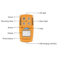 China USB Charger Handheld Multi Gas Detector Safety Scenes Toxic Gas Sensor for sale