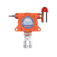 China IP66 Argon Purity Industrial Gas Monitor 0-99.99%vol with Sound Light Alarm for sale