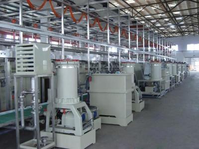 China Precision Chemical Filter Housing with Pumps - PP Material Construction, Acid & Alkali Resistance, Integrated Safety Switch for sale