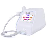 China AC220V Laser Beauty Machine for Stretch Mark removal for sale
