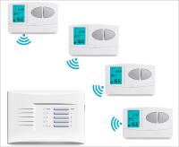 China Q7 RF Wireless 7 Day Programmable Room Thermostat with 868MHz Frequency and 50m Range for sale