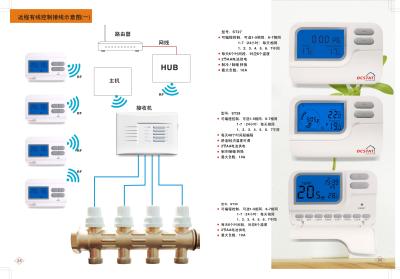 China 120V Programmable Thermostat , Thermostat For Air Conditioner for sale