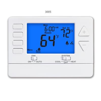 China Riseem NTC Digital Single Stage Thermostat For Air Conditioning System HAVC System for sale