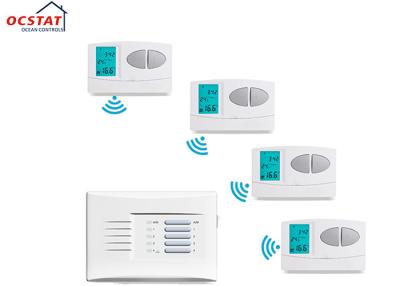 China Digital Floor Heating System Wireless Programmable Thermostat With 868Mhz for sale