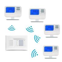 China White RF Wireless Room Thermostat 7-Day Programmable Digital Temperature Controller with 868Mhz Communication for sale