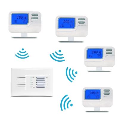 China White RF Wireless Room Thermostat 7-Day Programmable Digital Temperature Controller with 868Mhz Communication for sale