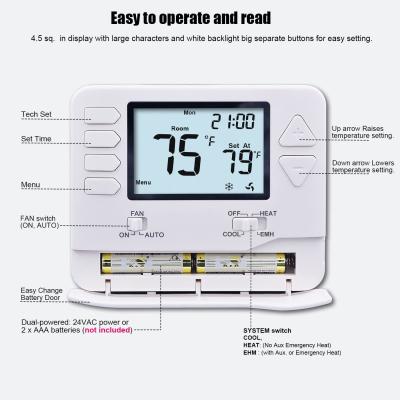China Electric Temperature Controller Air Conditioner Digital  Room Thermostat  Non - Programmable for sale