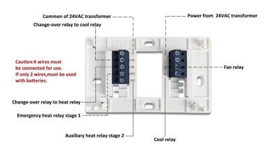 China Coiiwsei 5/1/1 Day Programmable Heat Pump Thermostat RTH725 for sale