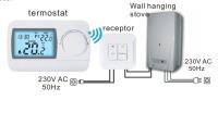 China Works With Most Heating Systems Automatic Heating Boiler Programmable Thermostat White Customized Temperature Regulation Solution For HVAC Systems for sale
