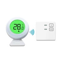 China 868MHZ Control Room Design Integrating RF Room Boiler Thermostat 6W Power Consumption Capabilities For Seamless Operational Control And Management for sale