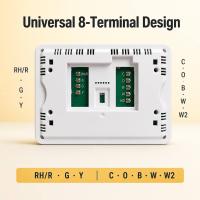 China Riseem 5.65 Sq.in. Display Size Hot Runner Heat Pump Thermostat Temperature Controller for Customizable Temperature Regulation in HVAC System for sale