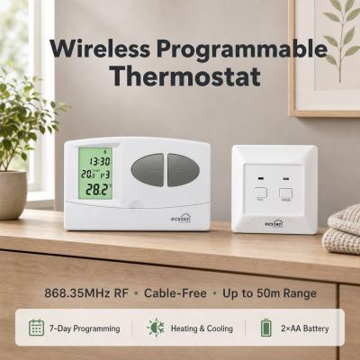 China Conventional Or Boilers Wireless 7 Day Room Thermostat Featuring Compact 86 X 86 X 26 Mm Receiver Dimensions And 6W Power Consumption for sale