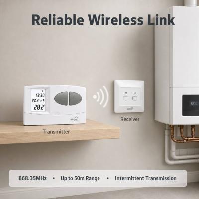 China Heating System Operation Mode 7 Day Programmable wireless boiler Thermostat Engineered For Conventional Or Boilers Supporting HVAC Management for sale