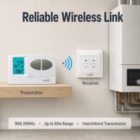 China Receiver 230VAC 50HZ Wireless RF programmbale Thermostat RF Boiler 7 Day Thermostat Programmable Wireless Thermostat for Energy Management for sale