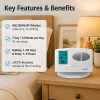 China Receiver 230VAC 50HZ Wireless RF programmbale Thermostat RF Boiler 7 Day Thermostat Programmable Wireless Thermostat for Energy Management for sale