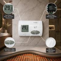 China Mounts On Wall Or Junction Box Adjustable 230V Boier Simple Thermostat Featuring NTC Sensor Providing Consistent Heat Regulation and Superior Food for sale