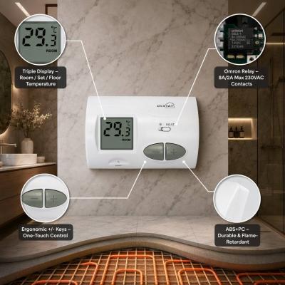 China Mounts On Wall Or Junction Box Adjustable 230V Boier Simple Thermostat Featuring NTC Sensor Providing Consistent Heat Regulation and Superior Food for sale