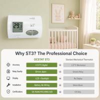 China Mounts On Wall Or Junction Box Adjustable 230V Boier Simple Thermostat Featuring NTC Sensor Providing Consistent Heat Regulation and Superior Food for sale