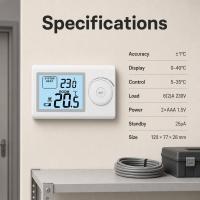 China Riseem 230V Wired Room HVAC Non-Programmable Home Thermostat With IP20 Protection Level for sale