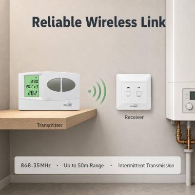 China HEAT Mode Wireless Room Boier 7 day Thermostat Compatible Boilers Featuring Receiver 230VAC 50HZ Ensuring Accurate Wireless Heating Control for sale